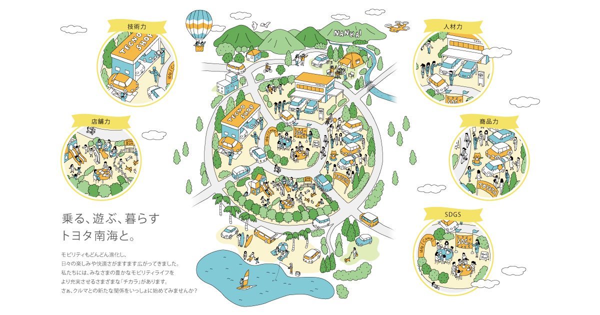 KINTO (U35)はじめてのクルマおためしキャンペーン | トヨタカローラ南海